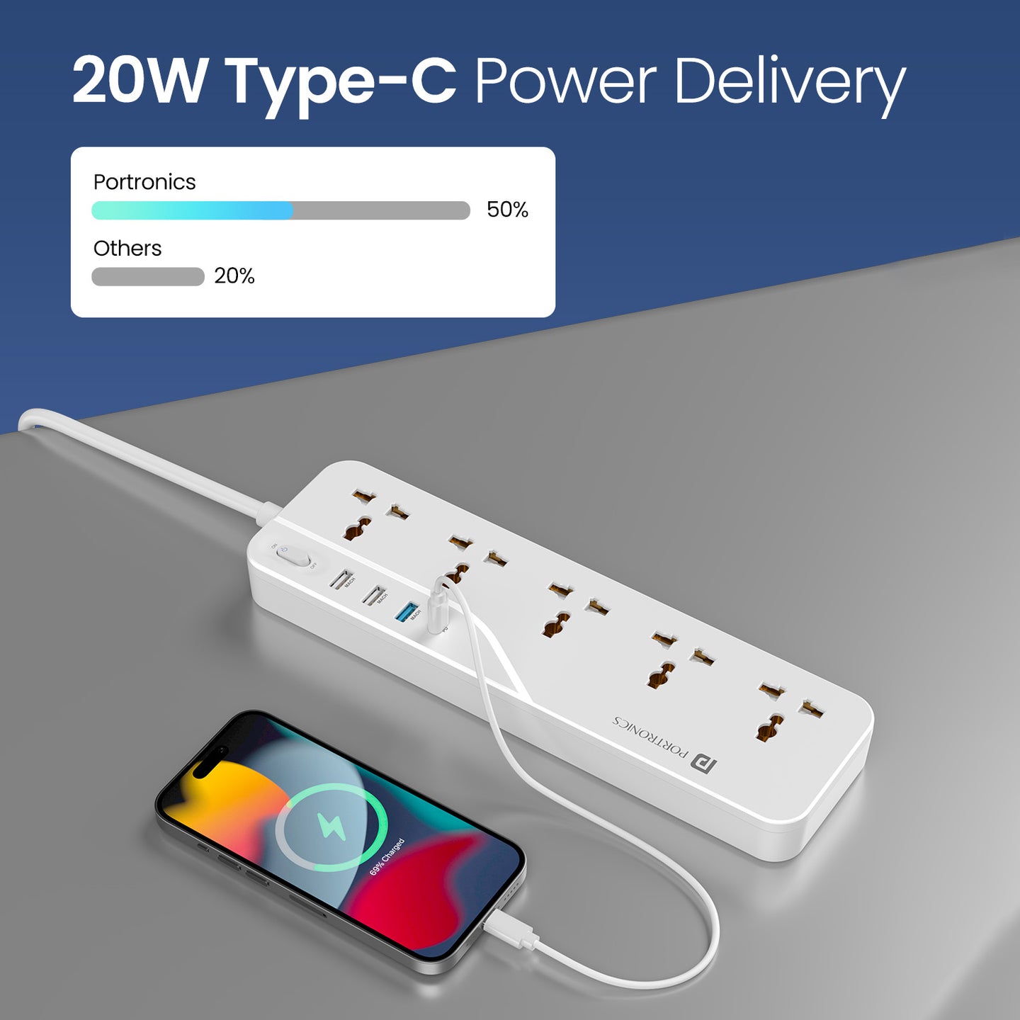 Portronics Power Plate 22 Extension Board With USB Charging