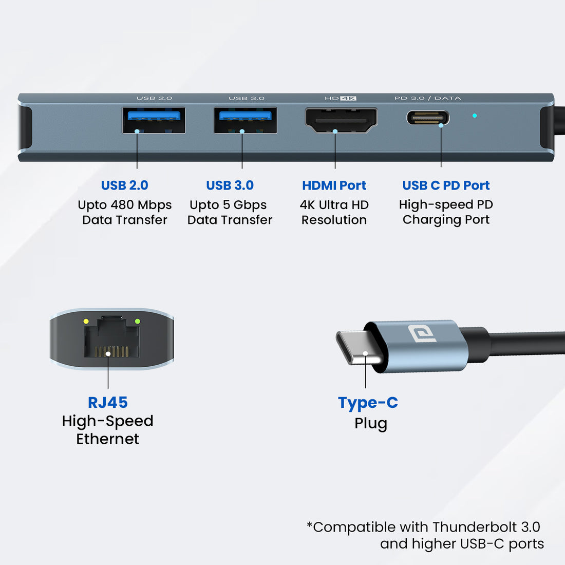 Shop Portronics Mport 51 5-in-1 Type-C multi USB Port at Discount