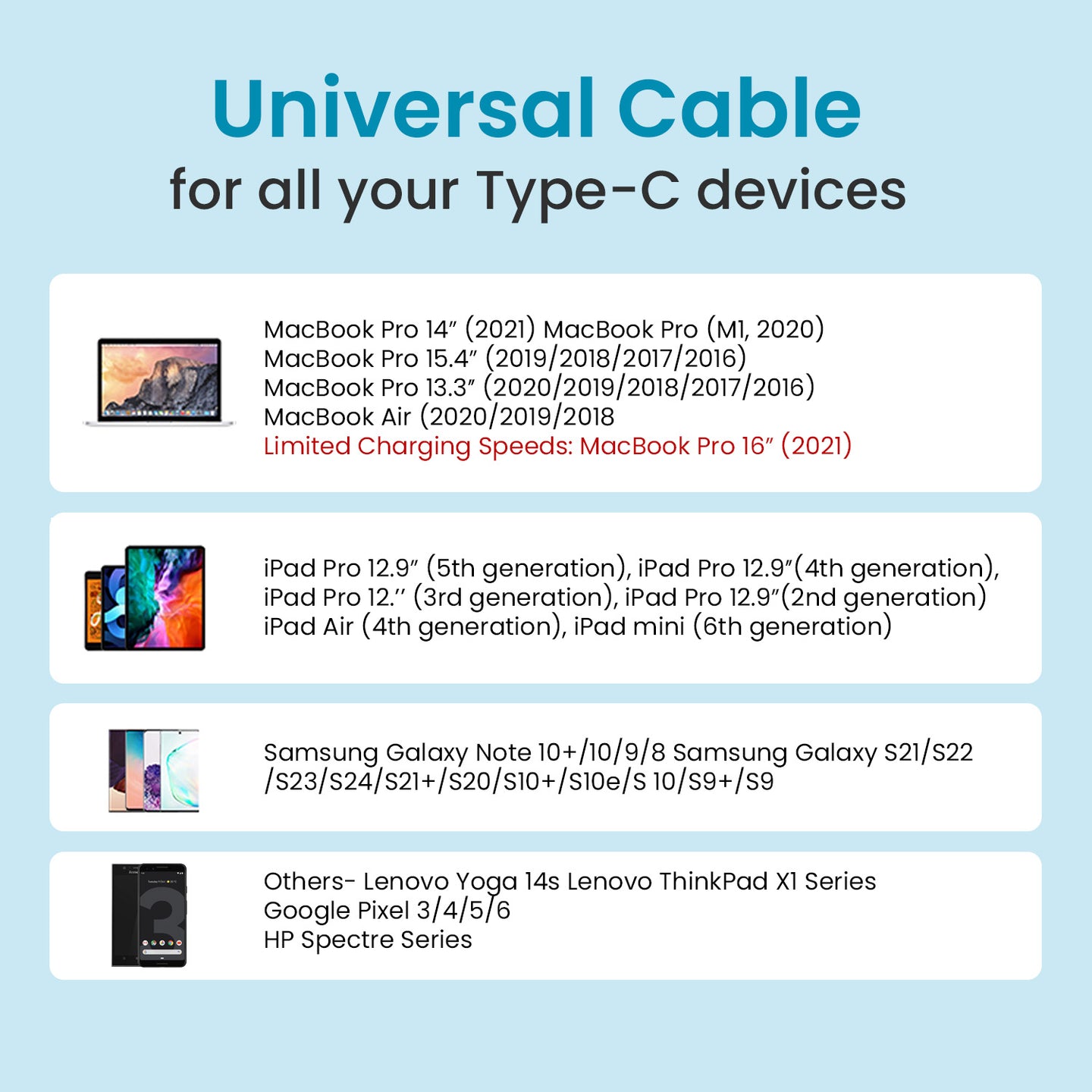 The USB 4 Thunderbolt 4 cable delivers exceptional performance with up ...