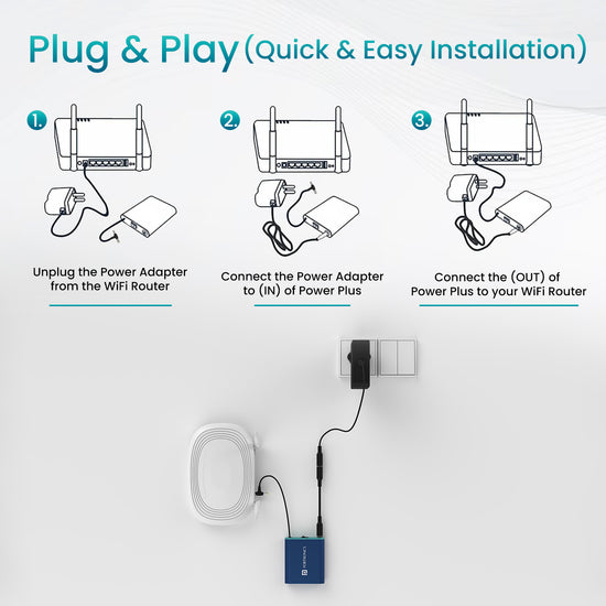 Shop Portronics Latest Power Plus 2000mAh WiFi Router UPS