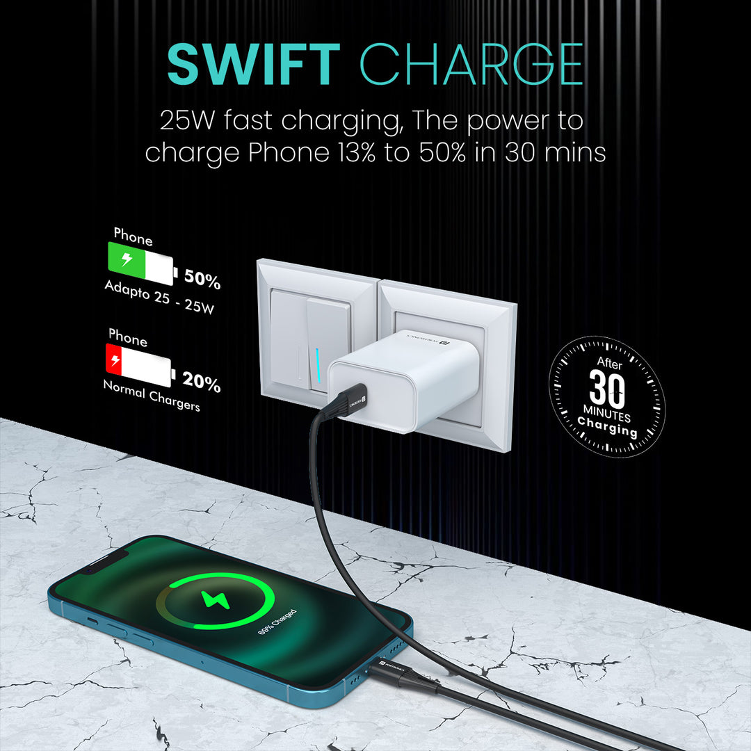 Buy Portronics Adapto 25- 25W Fast Charging USB-C Charger
