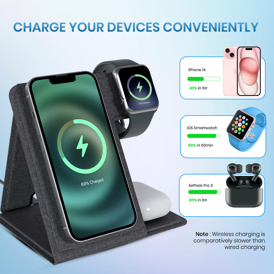 Portronics Freedom Fold 3, 15 W 3 in 1 Foldable MagSafe Compatible ...