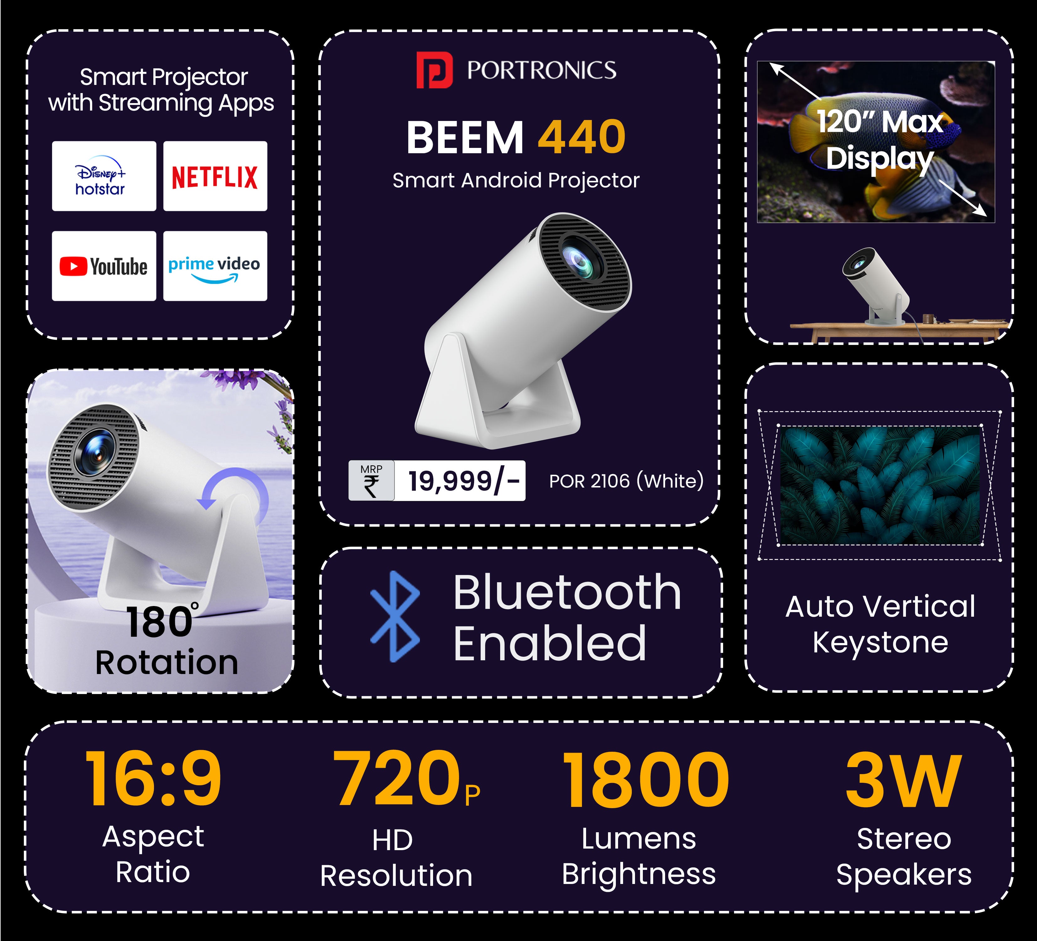 Shop Portronics Beem 440 Smart Portable Led Projector Online