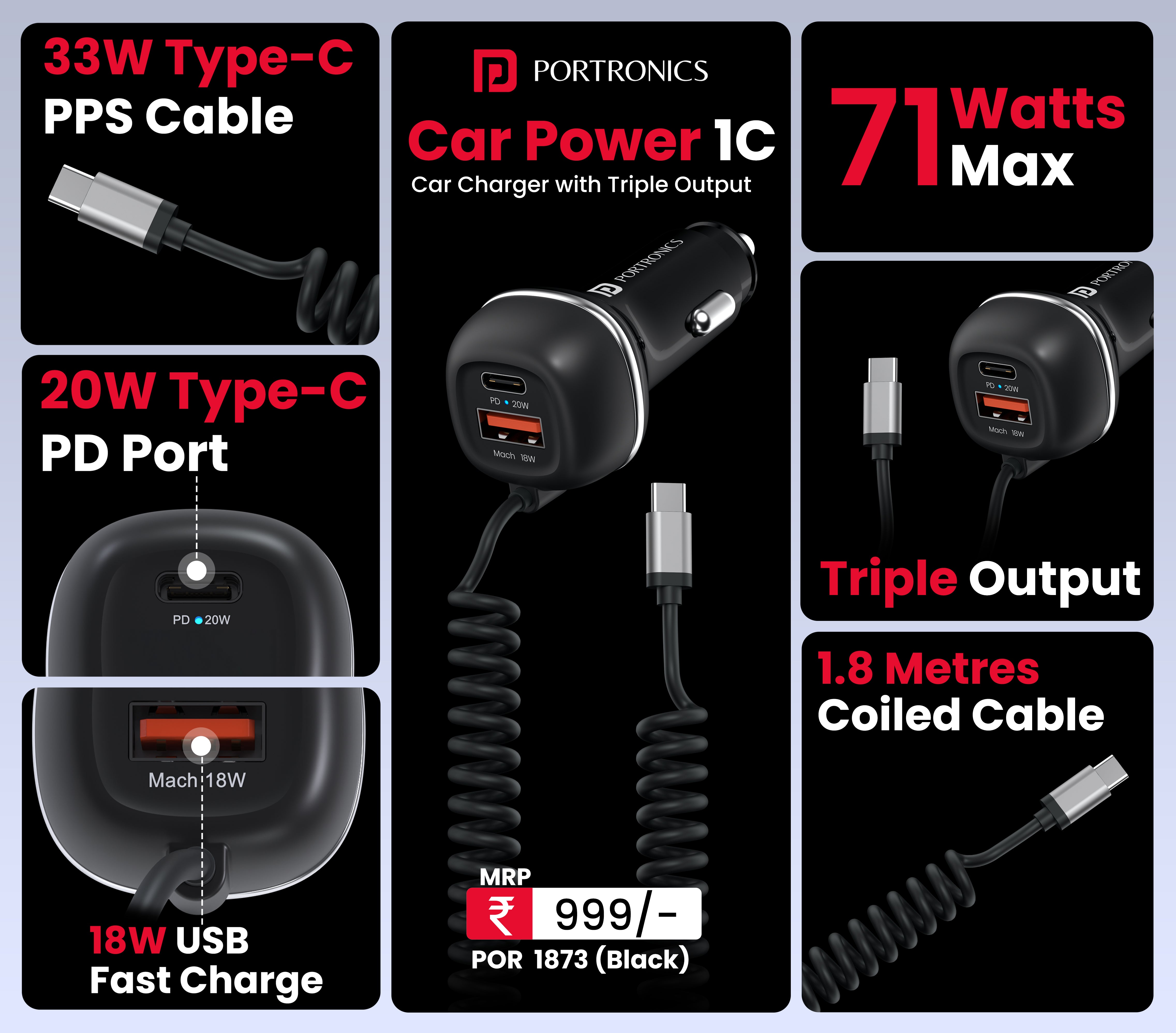 Shop Portronics Car Power 1C Car Charger With 71W Output