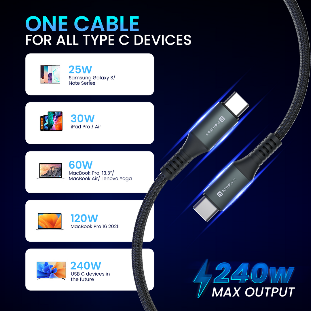 Portronics Konnect 240C Type C to Type C Fast Charging Cable