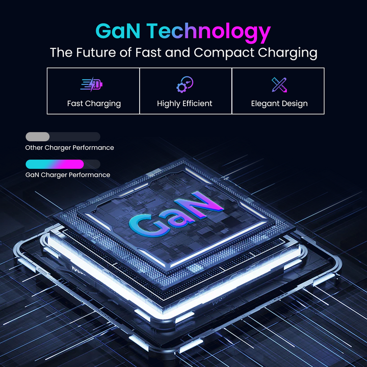 Shop Portronics Adapto 65 Plus 65W Dual Outputs Fast Charger