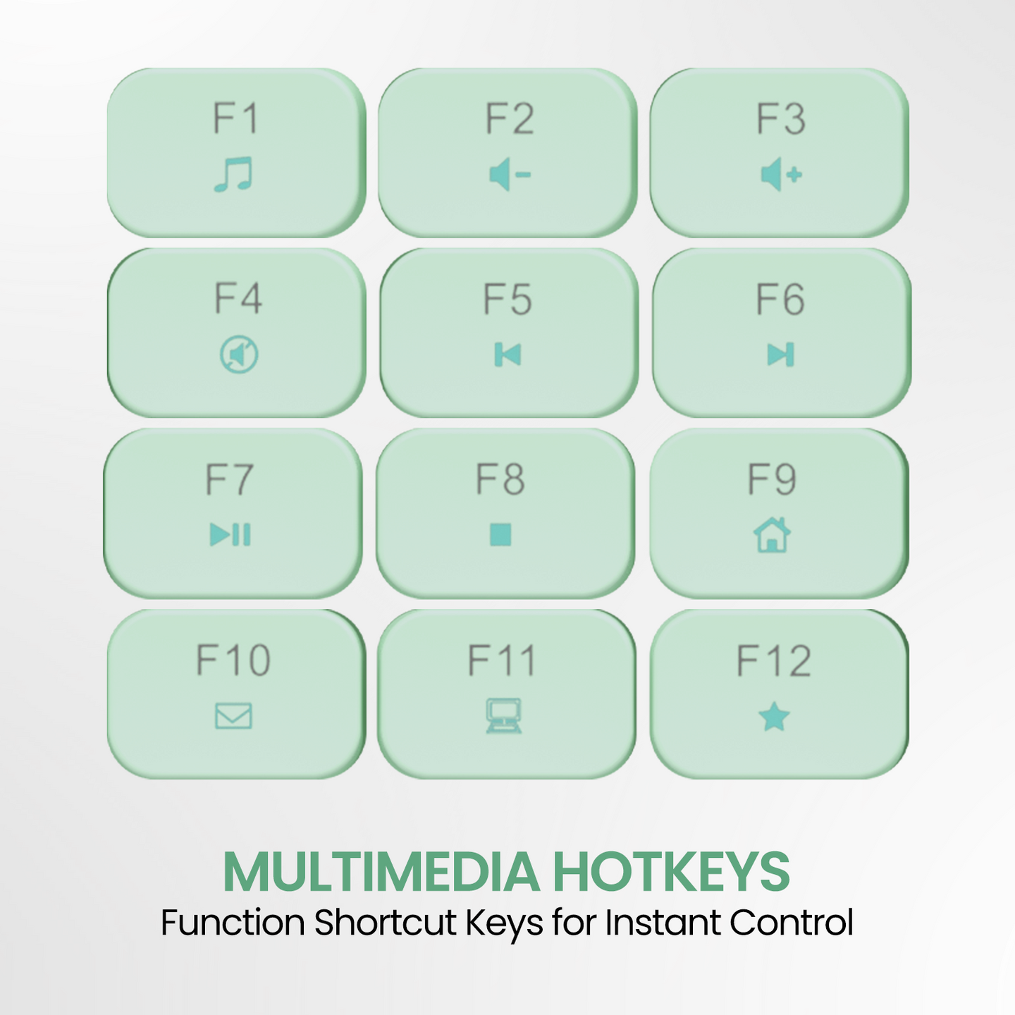 Shop Portronics Ki-Pad 3 Wired Keyboard For Laptop Online