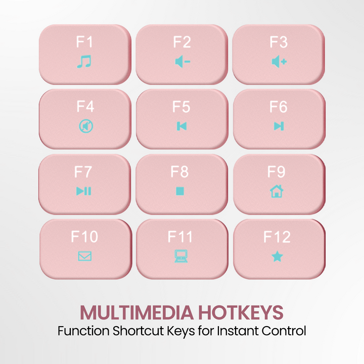 Shop Portronics Ki-Pad 3 Wired Keyboard For Laptop Online