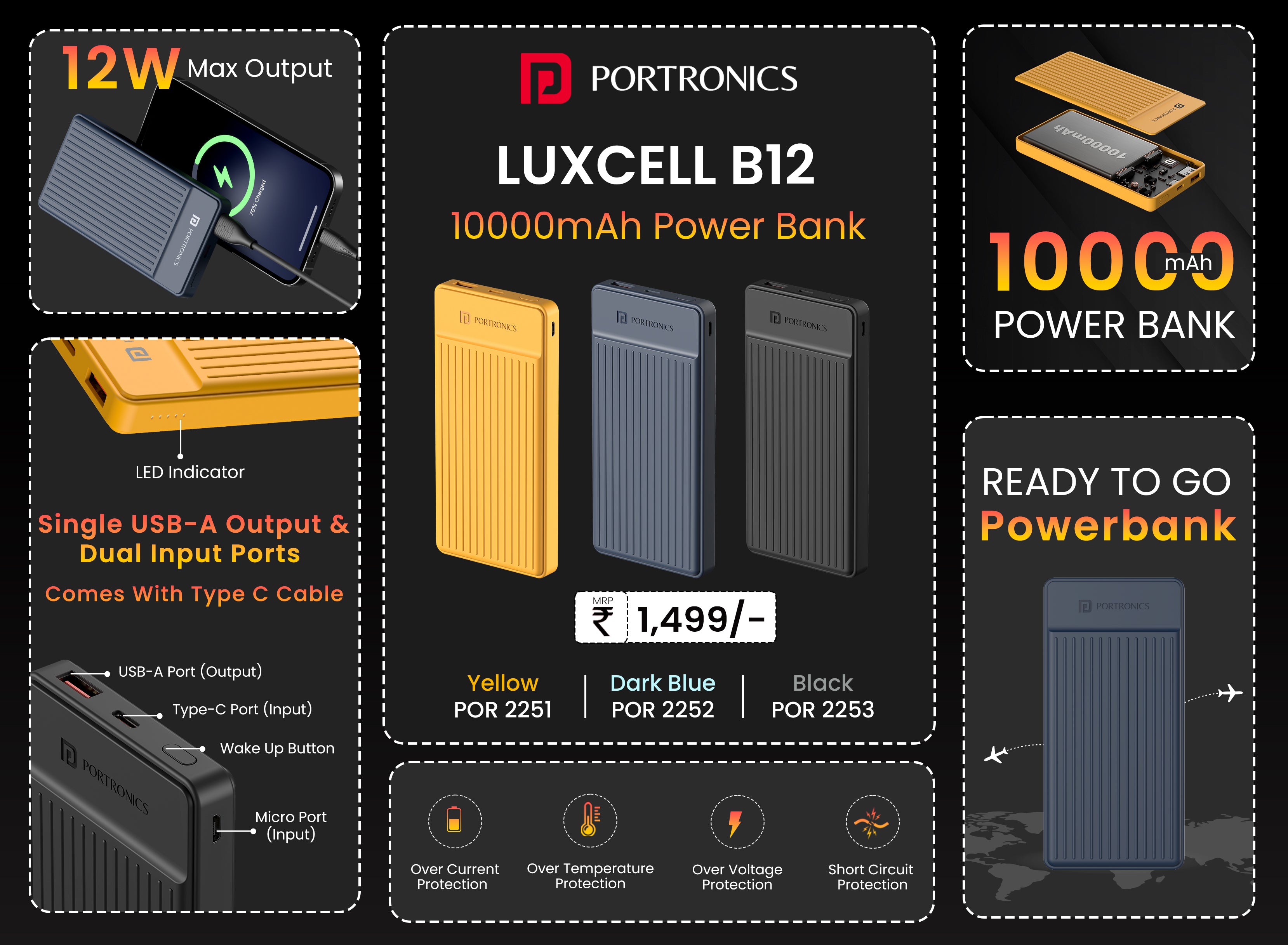 Portronics Luxcell B12 10,000mAh Affordable Power Bank, Ultra Slim ...