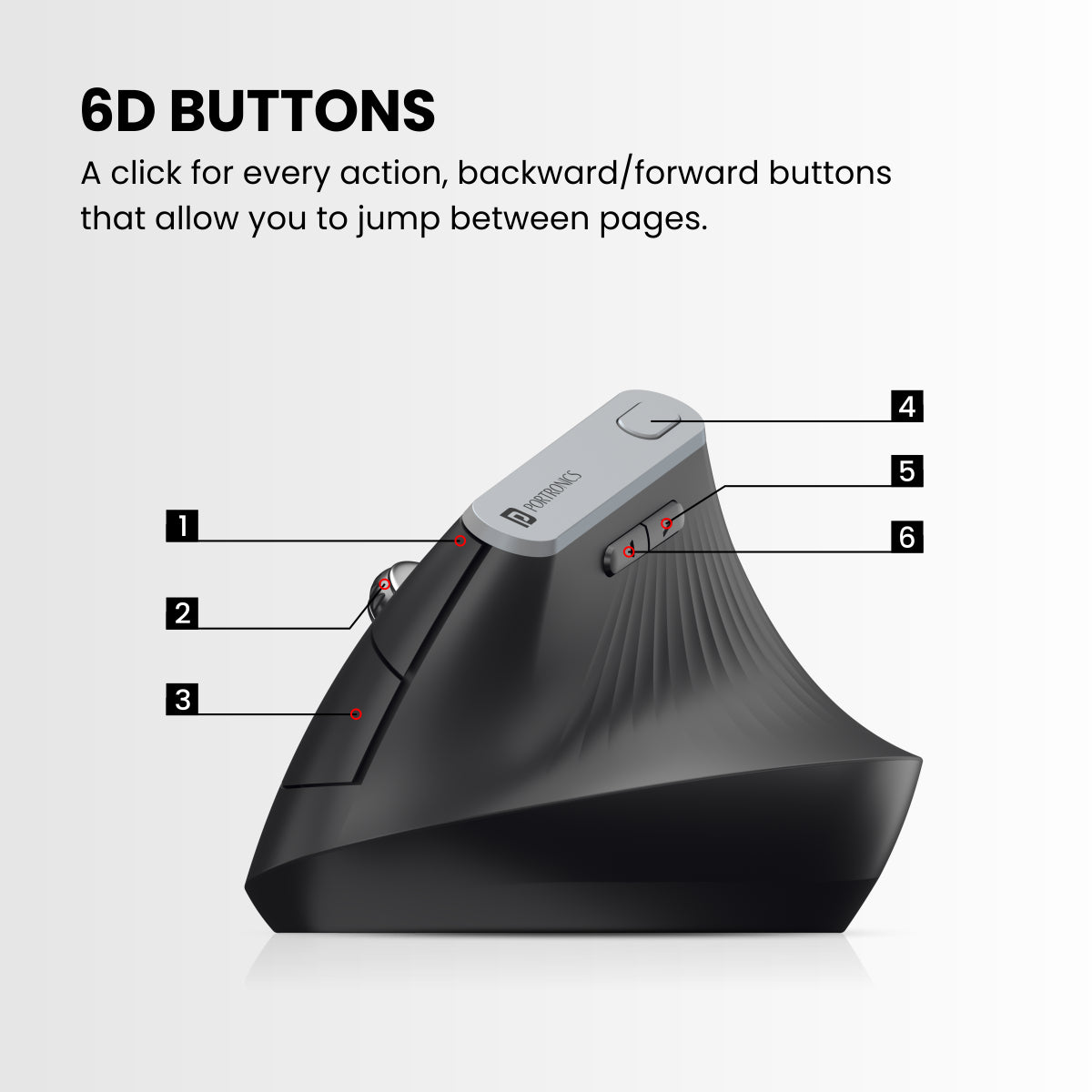 Buy Portronics Toad Ergo Wireless Vertical Mouse with 6D Buttons