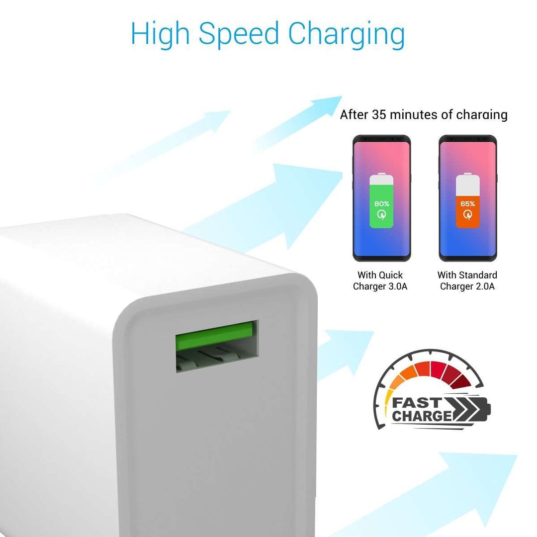 Portronics Adapto One 3A Quick Charger with Single USB Port